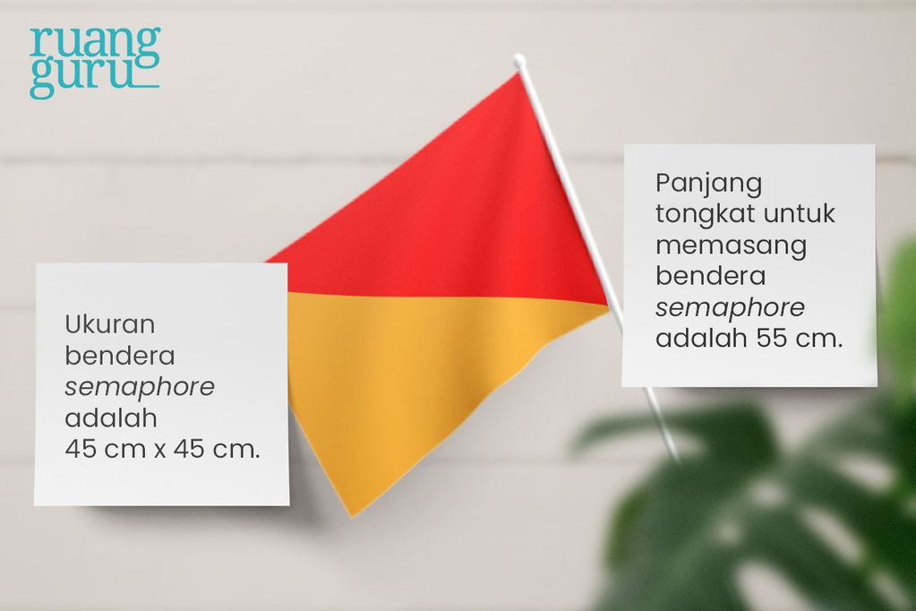 Semaphore: Pengertian, Manfaat, Penemu, Sejarah & Gerakannya